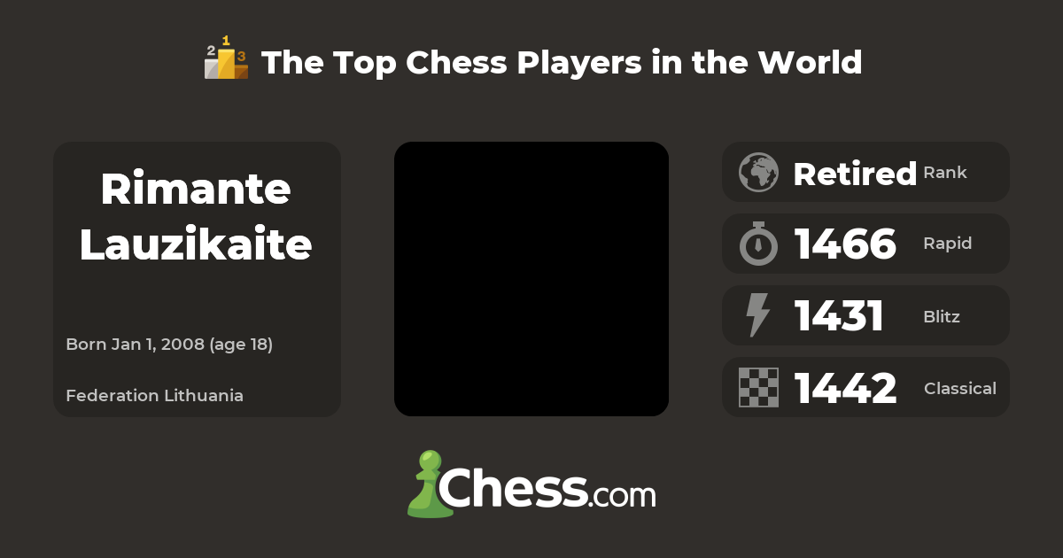 Rimante Lauzikaite | Top Chess Players - Chess.com