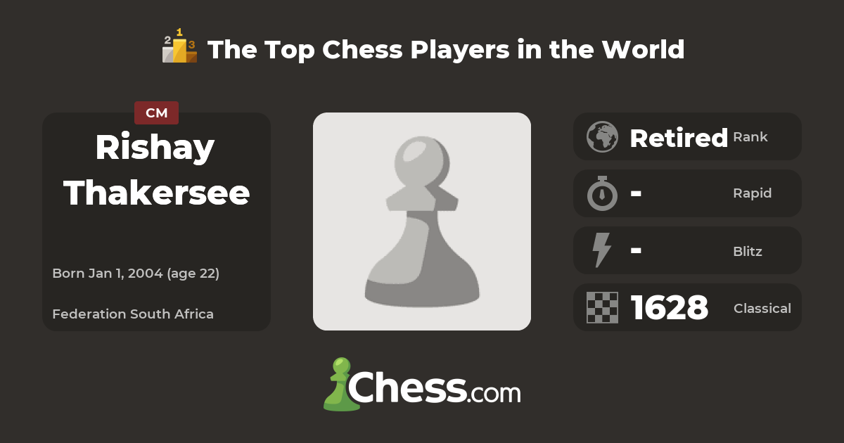 Rishay Thakersee | Top Chess Players - Chess.com