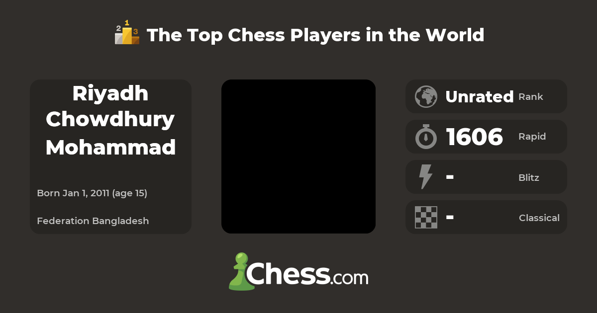 Riyadh Chowdhury Mohammad | Top Chess Players - Chess.com
