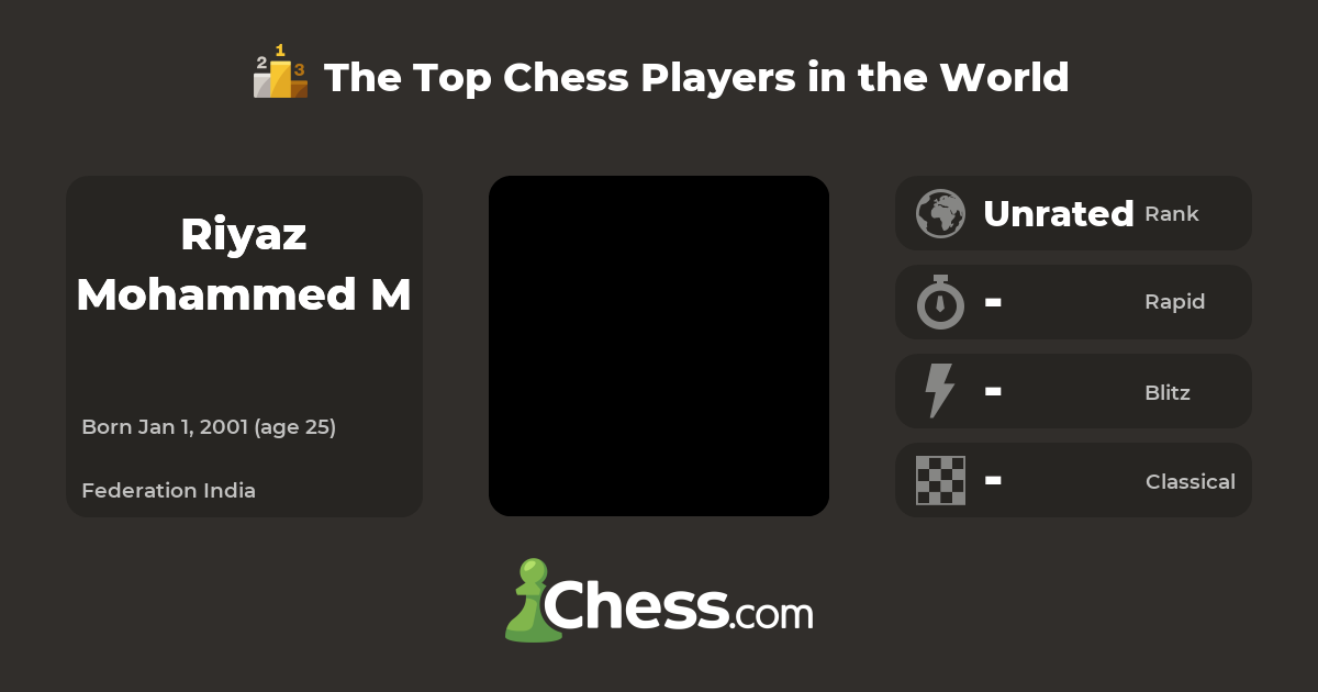 Riyaz Mohammed M | Top Chess Players - Chess.com