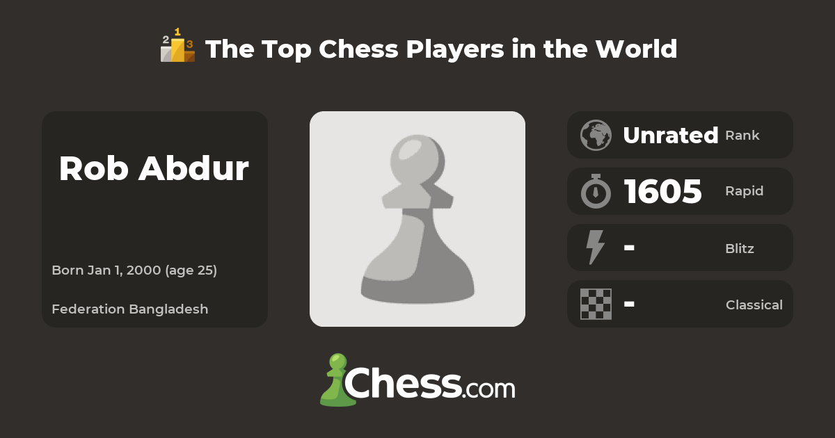 Rob Abdur | Top Chess Players - Chess.com