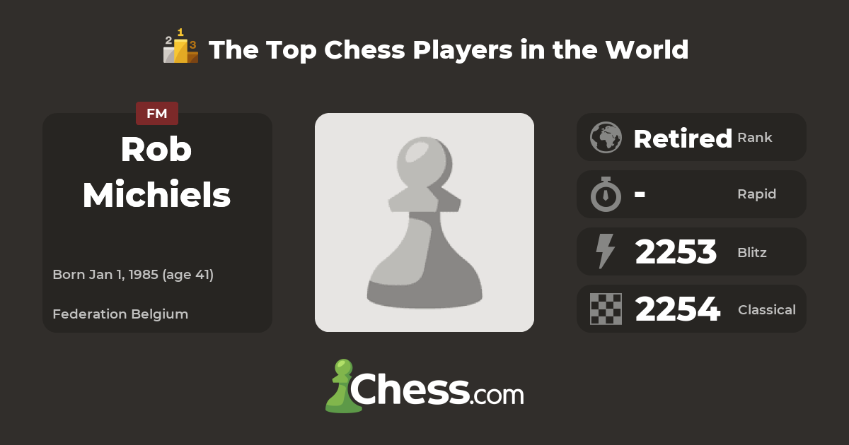 Rob Michiels | Top Chess Players - Chess.com