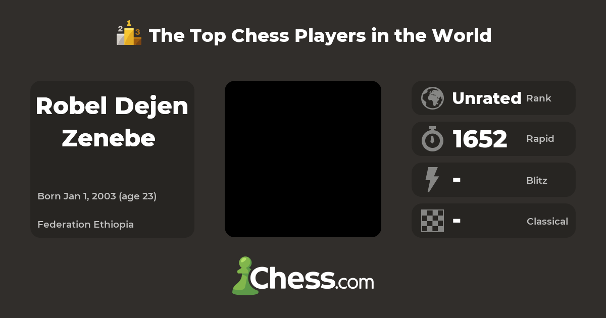 Robel Dejen Zenebe | Top Chess Players - Chess.com