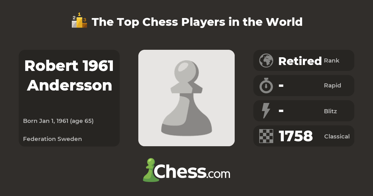 Robert 1961 Andersson | Top Chess Players - Chess.com