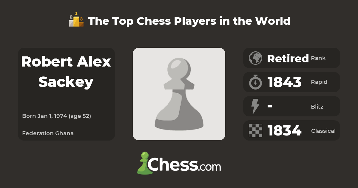 Robert Alex Sackey | Top Chess Players - Chess.com