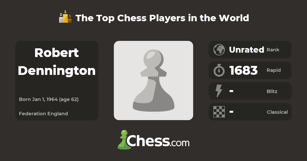 Robert Dennington | Top Chess Players - Chess.com