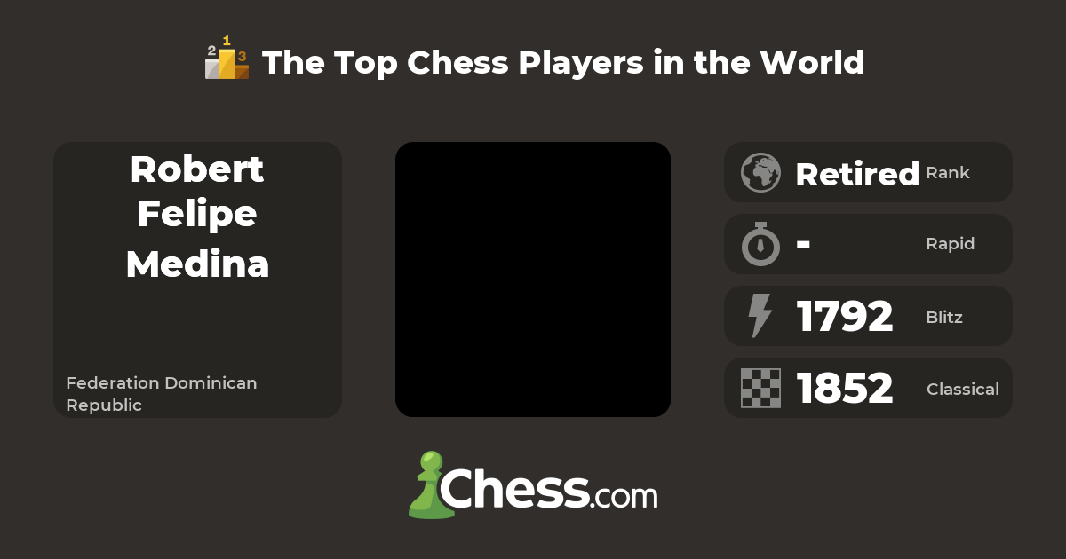 Robert Felipe Medina | Top Chess Players - Chess.com