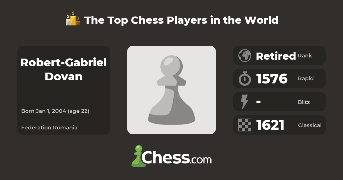 Robert-Gabriel Dovan | Top Chess Players - Chess.com