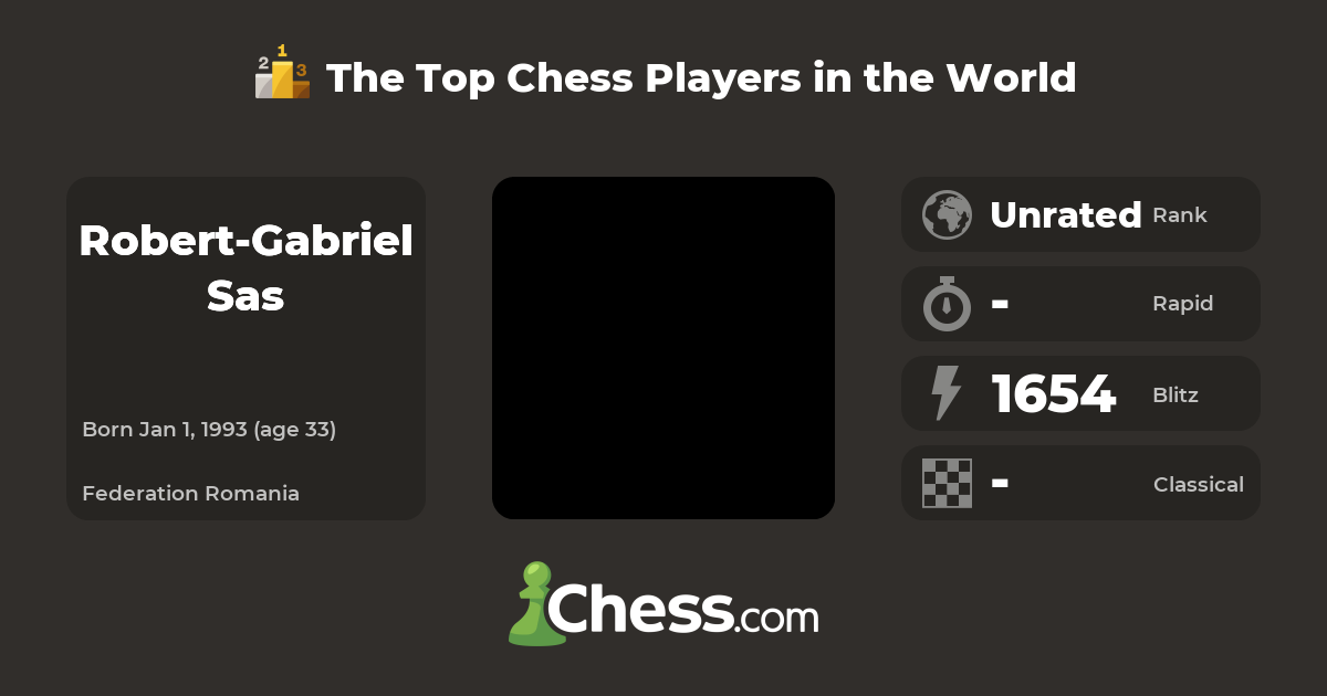 Robert-Gabriel Sas | Top Chess Players - Chess.com