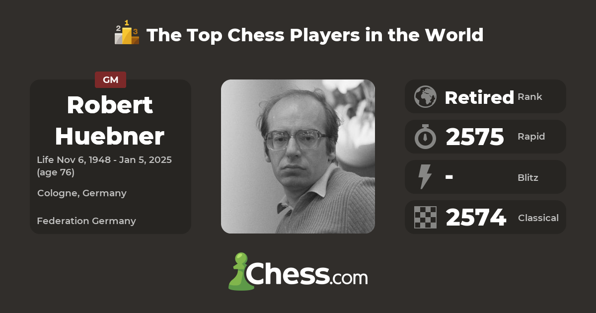 Robert Huebner | Top Chess Players - Chess.com