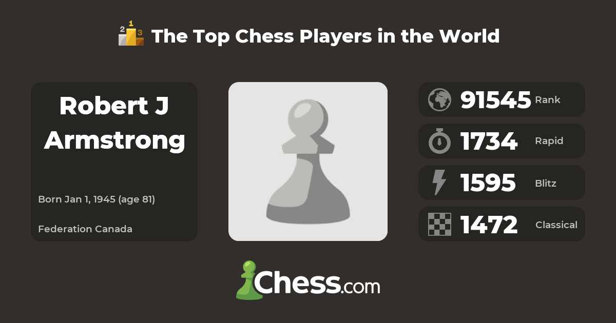 Robert J Armstrong | Top Chess Players - Chess.com