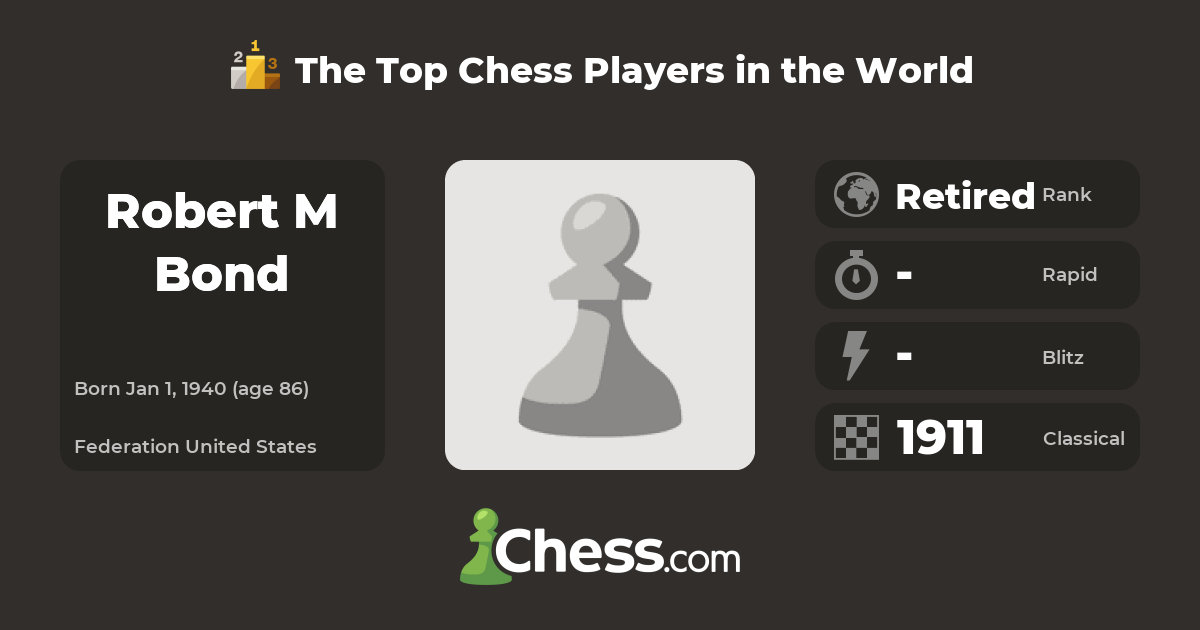 Robert M Bond | Top Chess Players - Chess.com