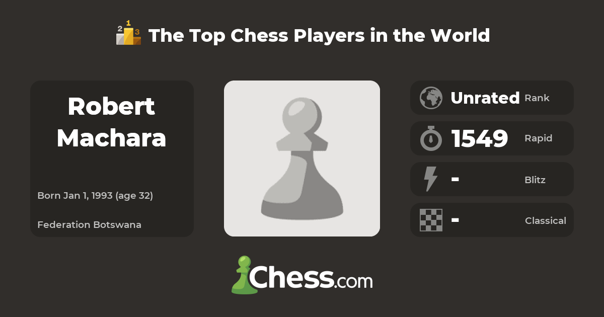 Robert Machara | Top Chess Players - Chess.com
