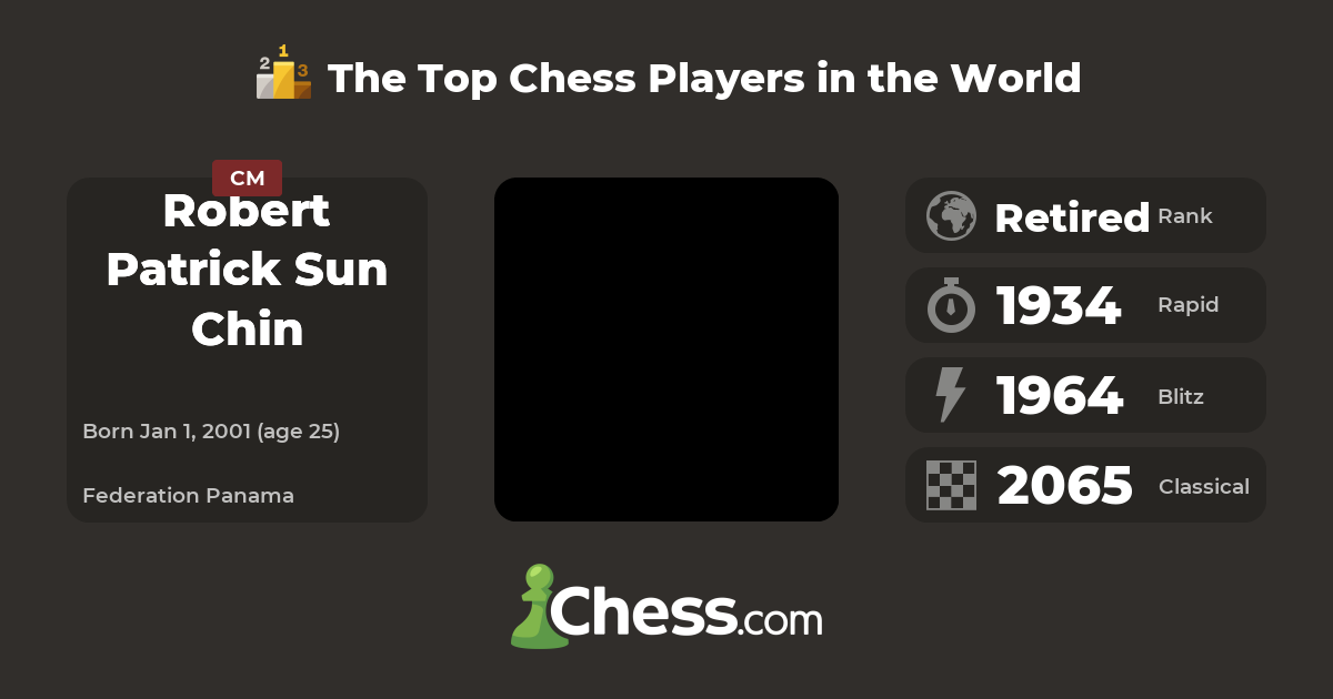 Robert Patrick Sun Chin | Top Chess Players - Chess.com