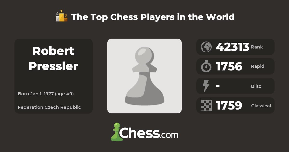 Robert Pressler | Top Chess Players - Chess.com