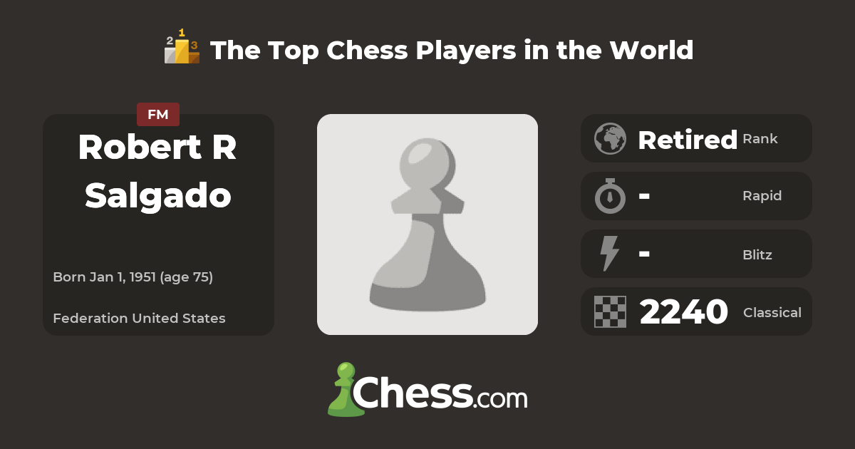 Robert R Salgado | Top Chess Players - Chess.com