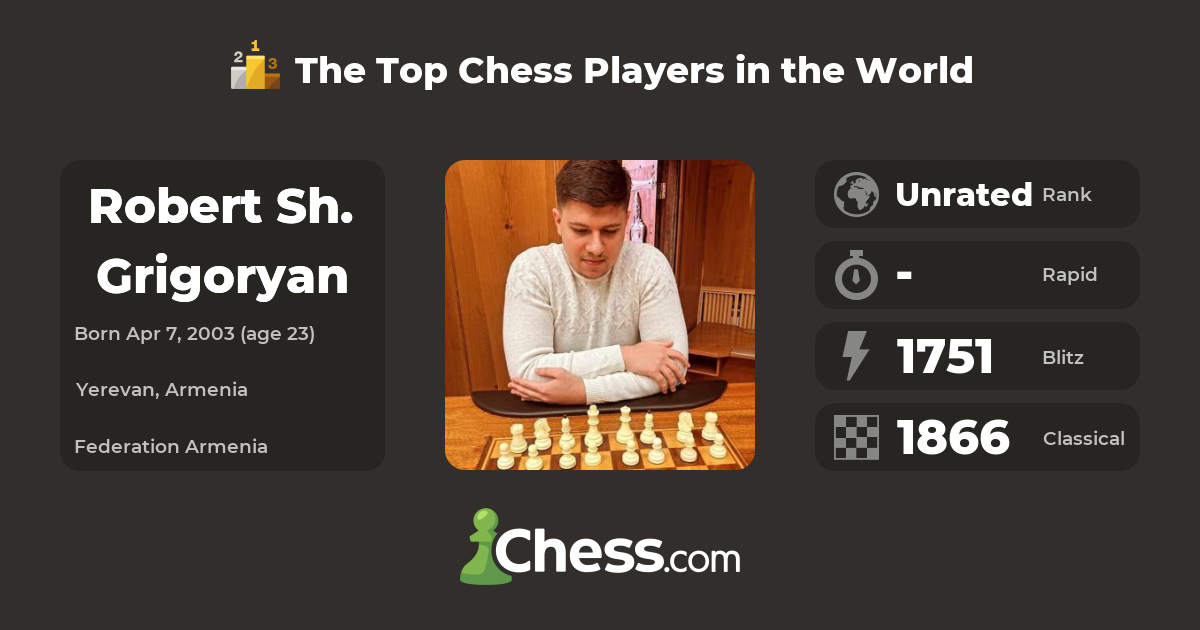 Robert Sh. Grigoryan | Top Chess Players - Chess.com