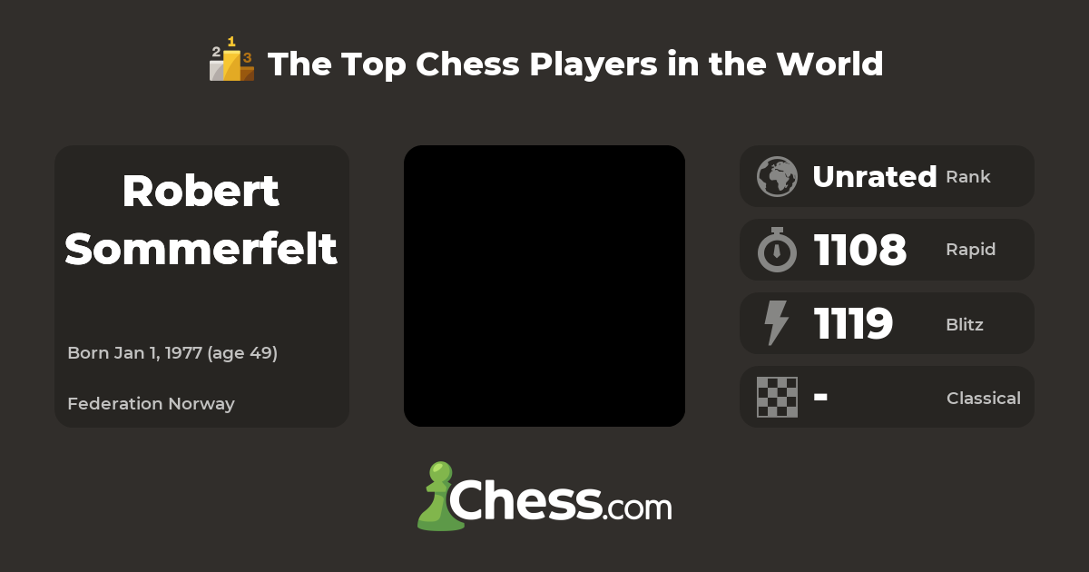Robert Sommerfelt | Top Chess Players - Chess.com