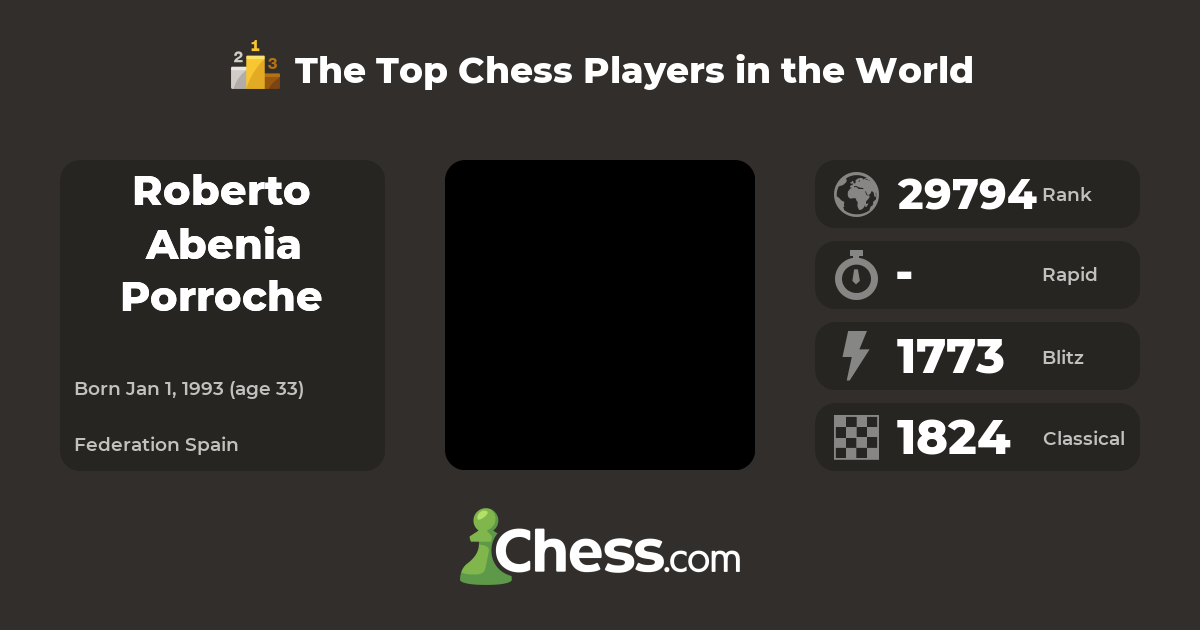 Roberto Abenia Porroche | Top Chess Players - Chess.com