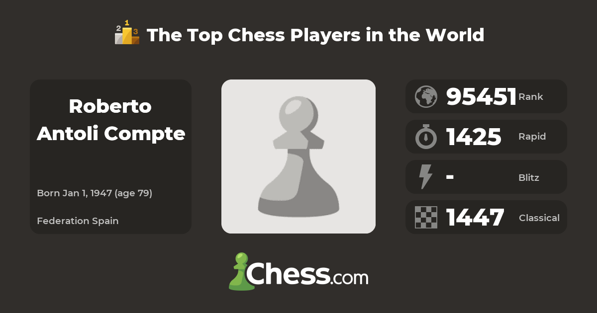 Roberto Antoli Compte | Top Chess Players - Chess.com