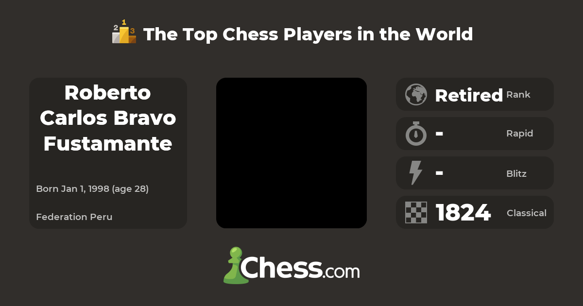 Roberto Carlos Bravo Fustamante | Top Chess Players - Chess.com