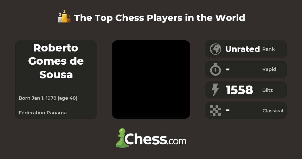 Roberto Gomes de Sousa | Top Chess Players - Chess.com