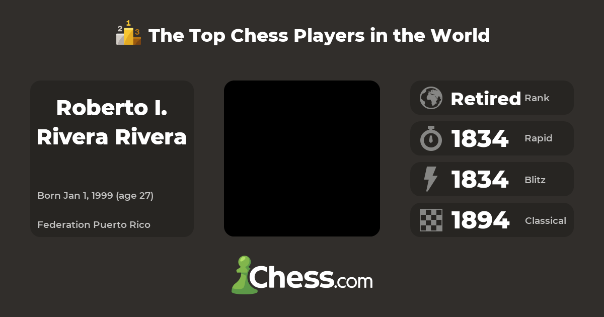 Roberto I. Rivera Rivera | Top Chess Players - Chess.com