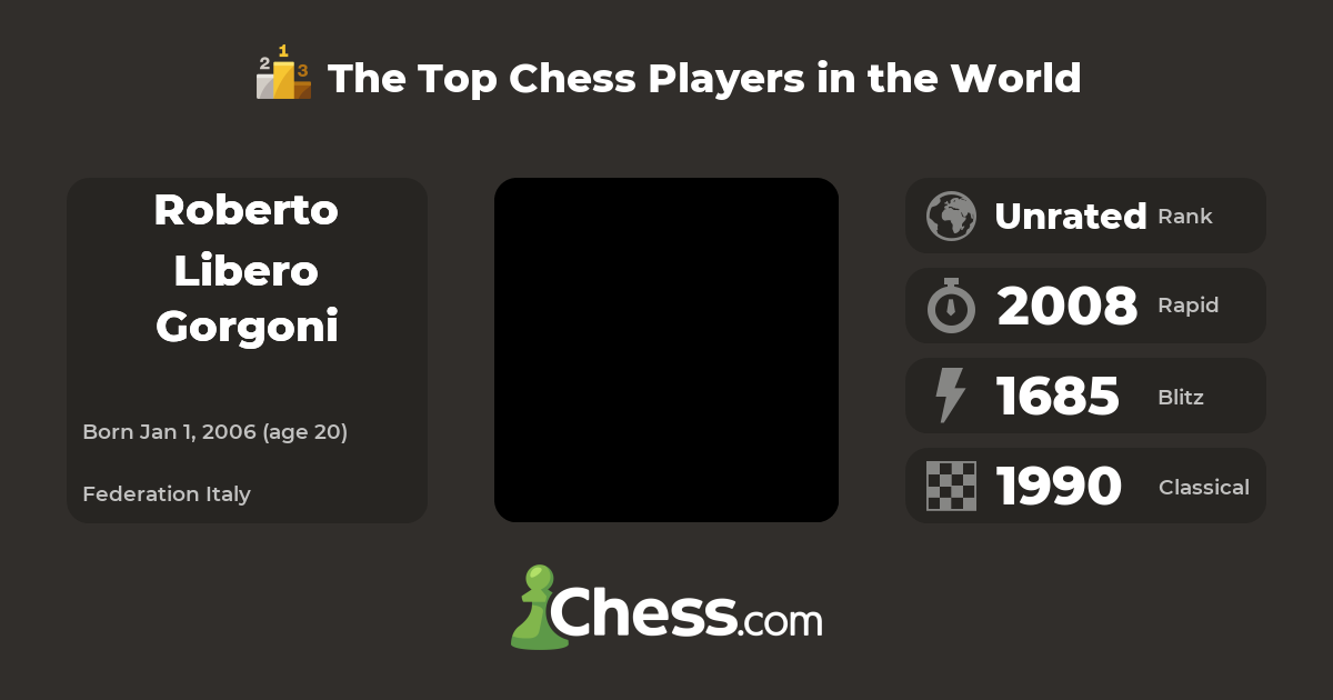 Roberto Libero Gorgoni | Top Chess Players - Chess.com