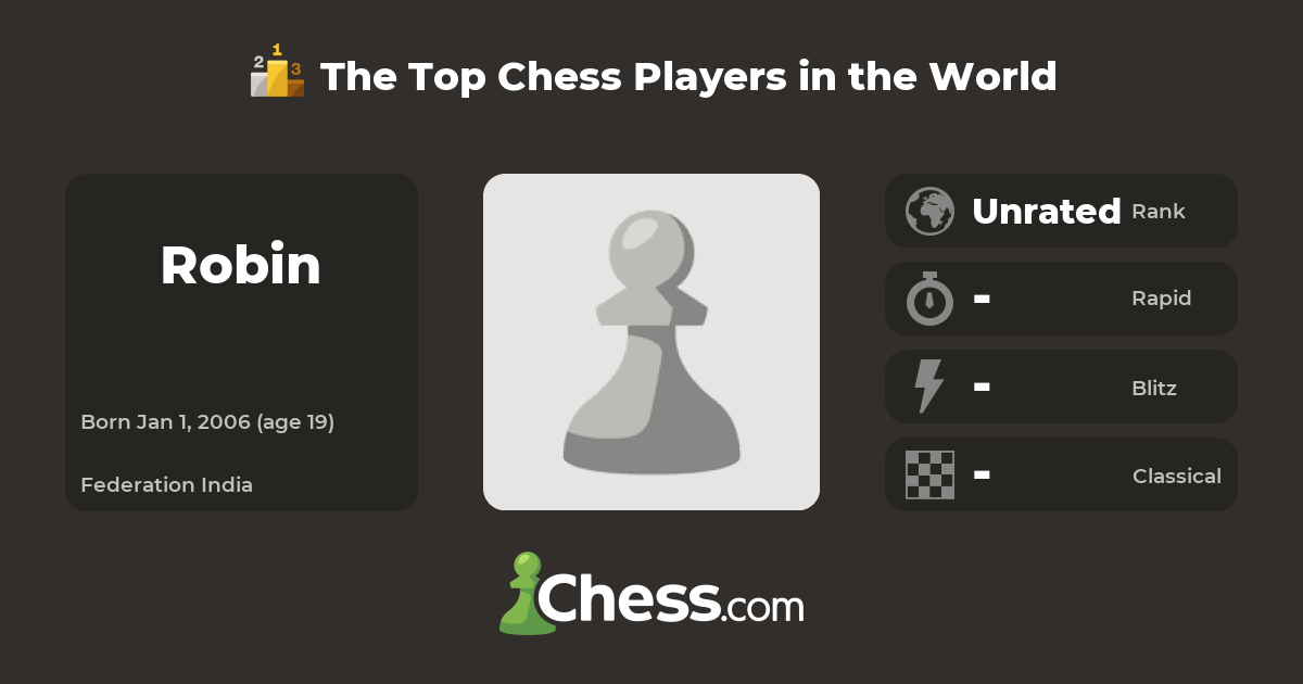 Robin | Top Chess Players - Chess.com