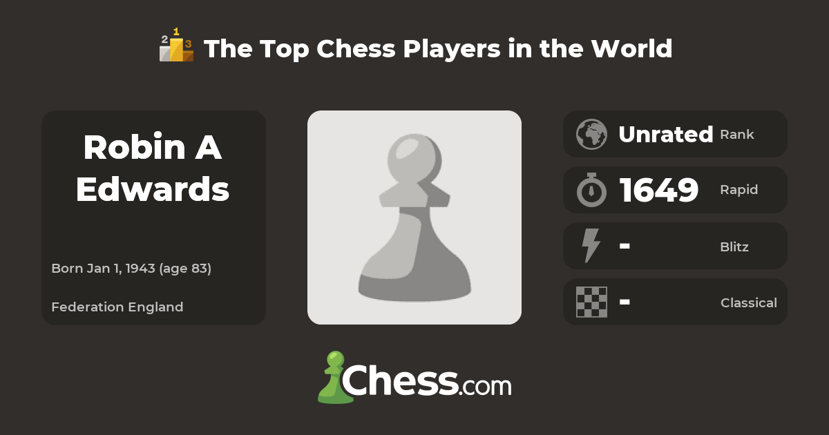 Robin A Edwards | Top Chess Players - Chess.com