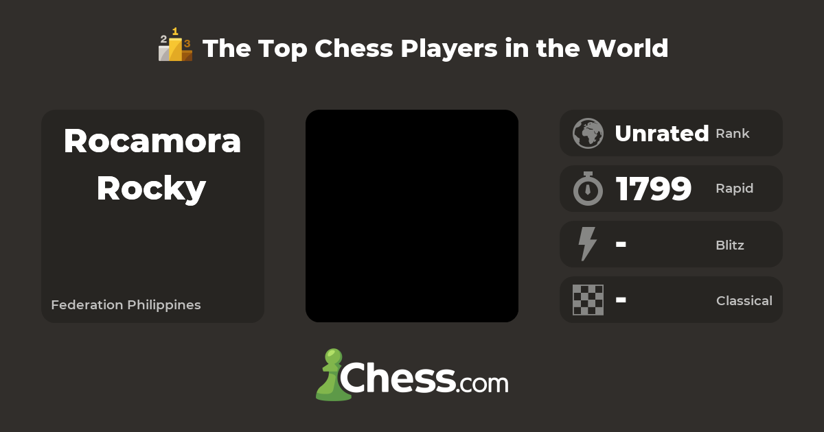 Rocamora Rocky | Top Chess Players - Chess.com