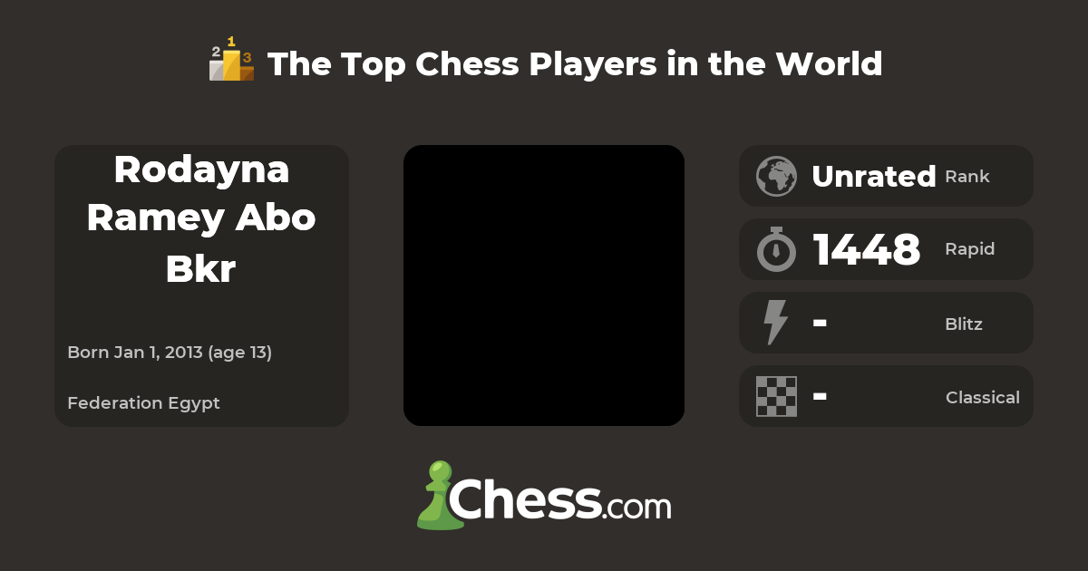 Rodayna Ramey Abo Bkr | Top Chess Players - Chess.com