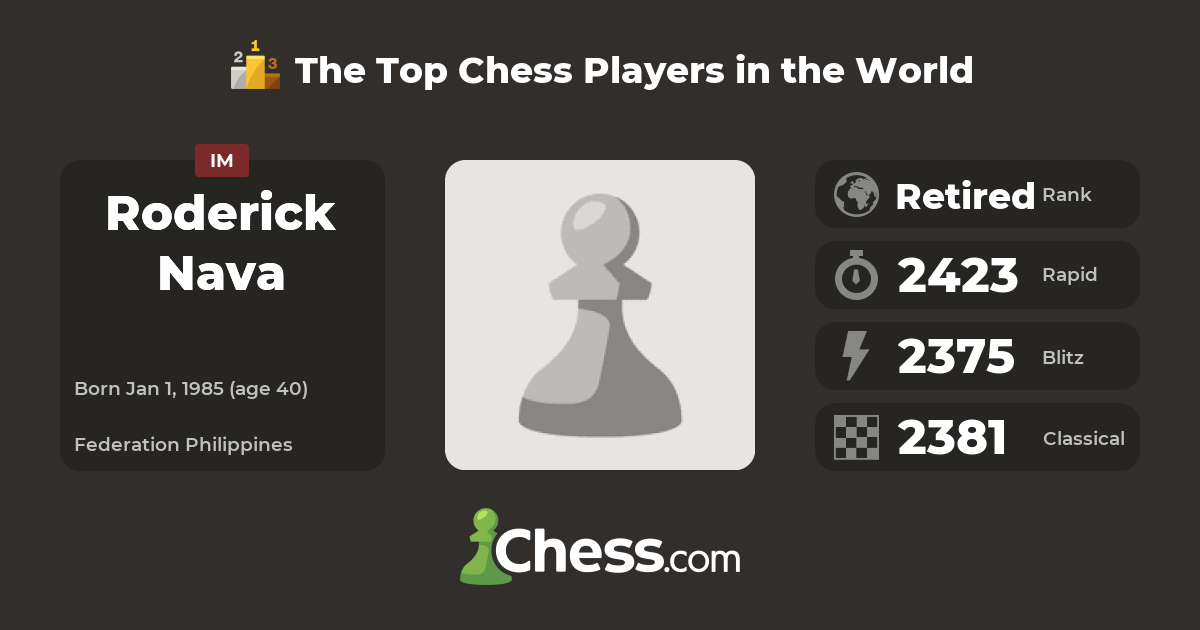 Roderick Nava | Top Chess Players - Chess.com