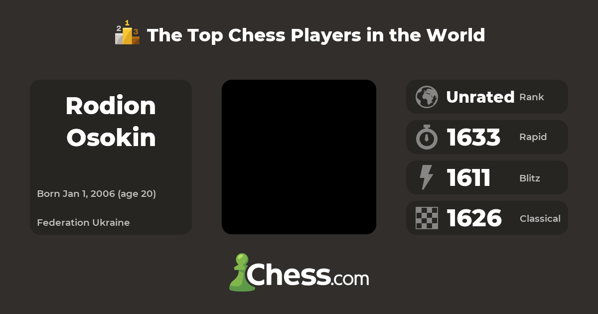 Rodion Osokin | Top Chess Players - Chess.com