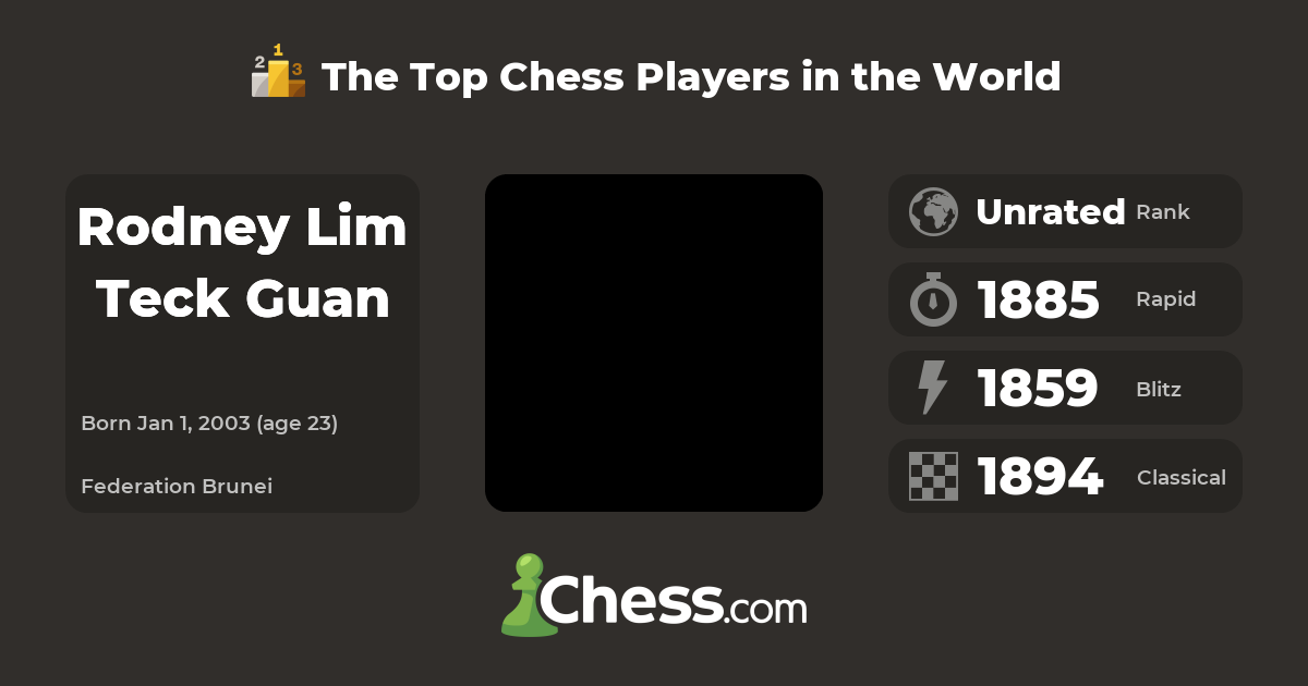 Rodney Lim Teck Guan | Top Chess Players - Chess.com