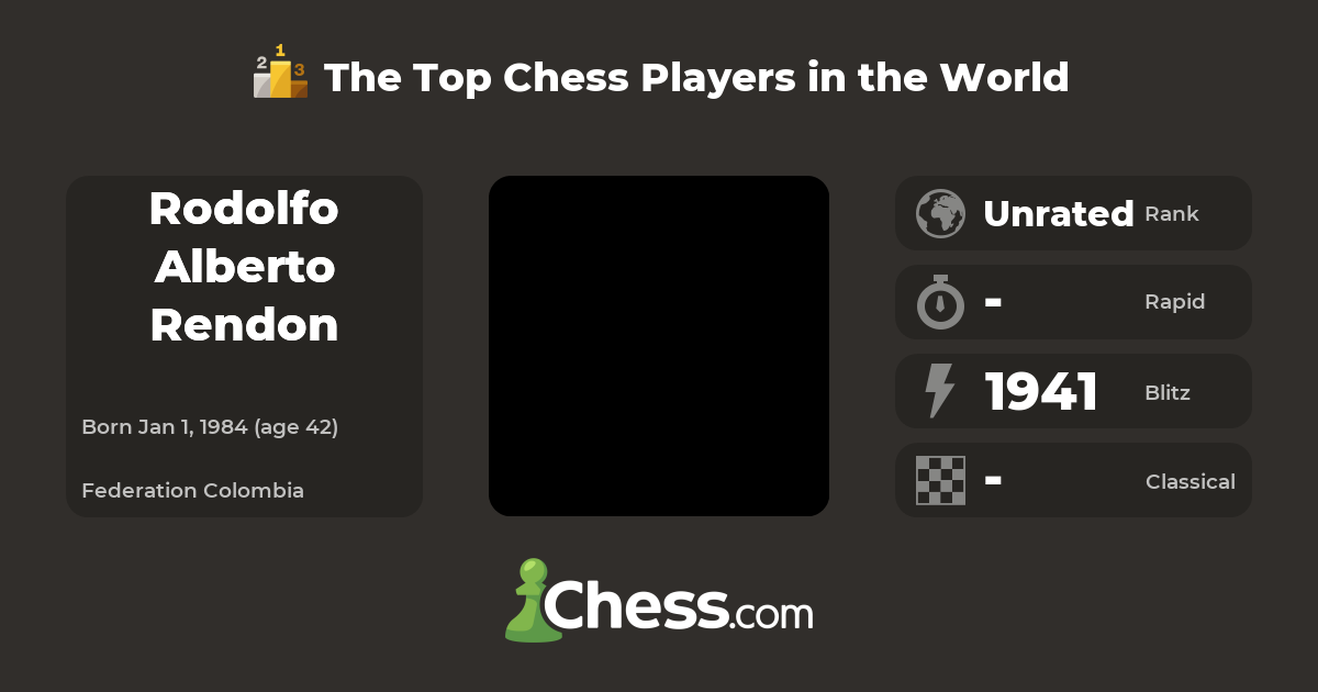Rodolfo Alberto Rendon | Top Chess Players - Chess.com