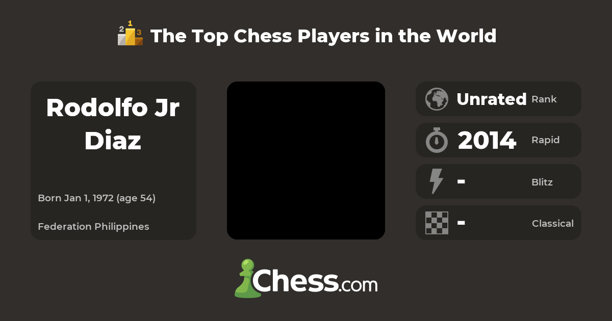 Rodolfo Jr Diaz | Top Chess Players - Chess.com
