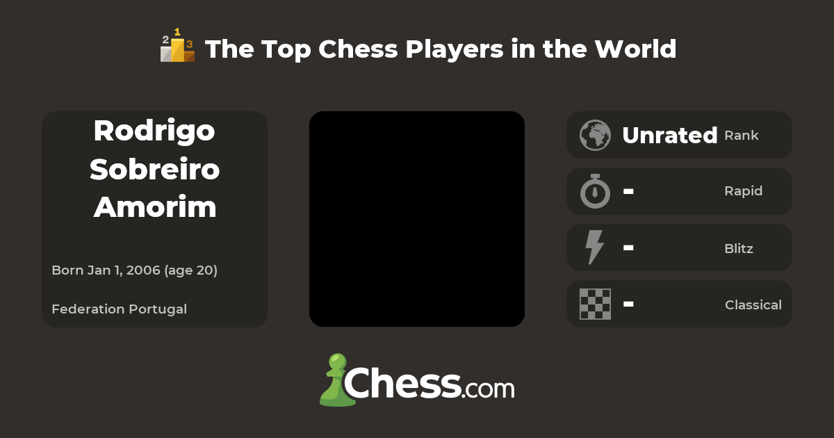 Rodrigo Sobreiro Amorim | Top Chess Players - Chess.com