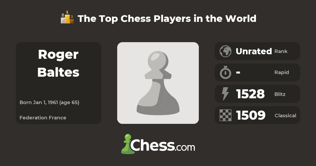 Roger Baltes | Top Chess Players - Chess.com