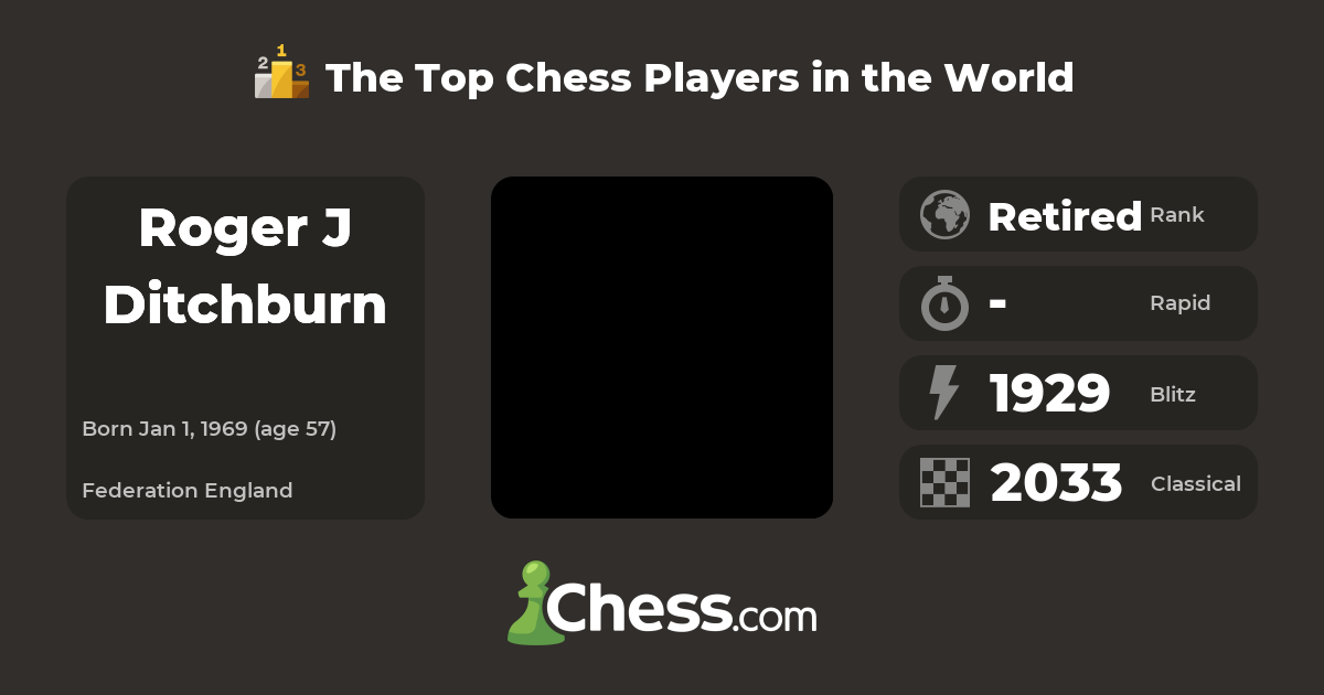 Roger J Ditchburn | Top Chess Players - Chess.com