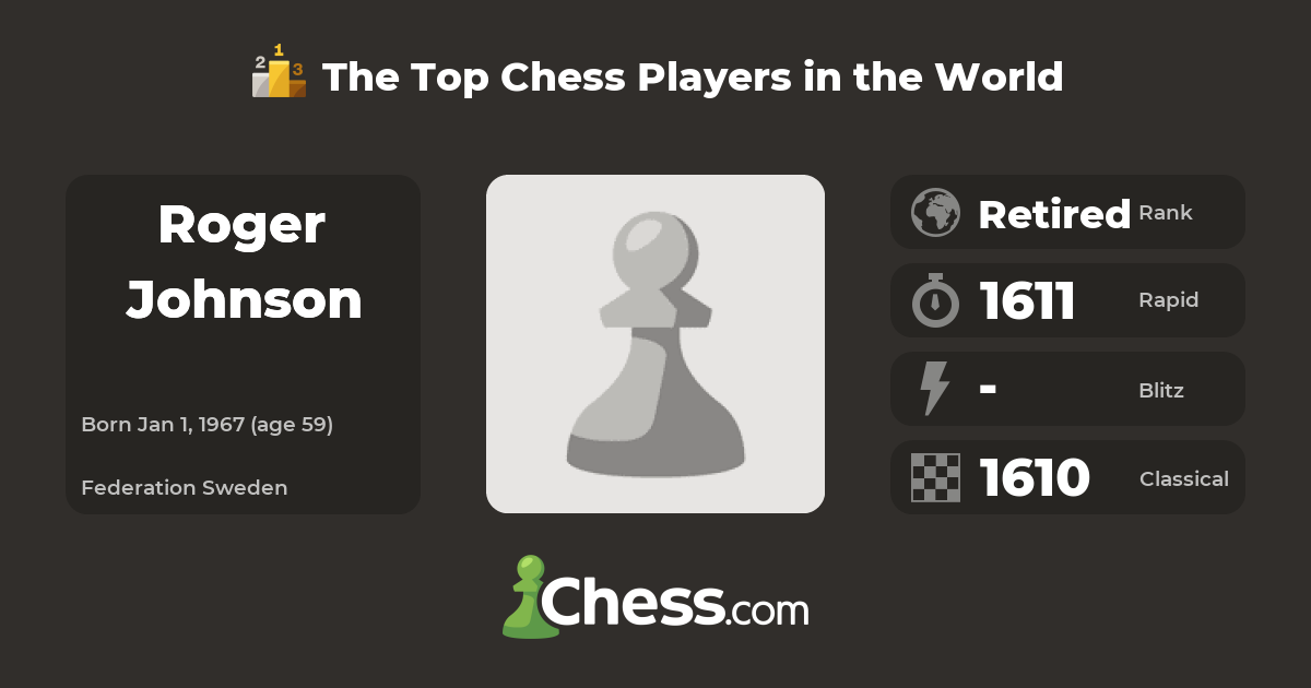 Roger Johnson | Top Chess Players - Chess.com