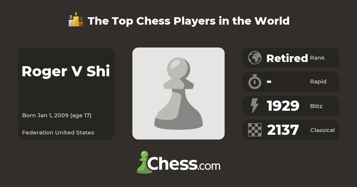 Roger V Shi | Top Chess Players - Chess.com