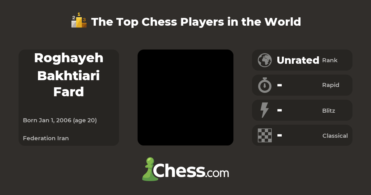 Roghayeh Bakhtiari Fard | Top Chess Players - Chess.com