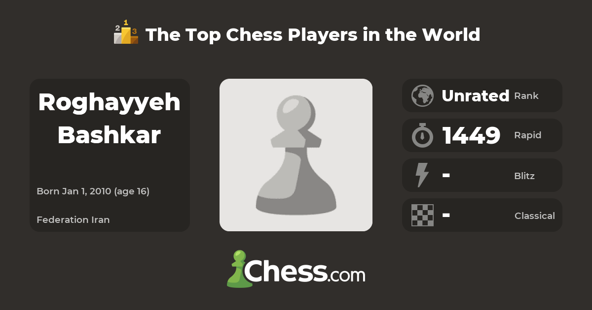 Roghayyeh Bashkar | Top Chess Players - Chess.com