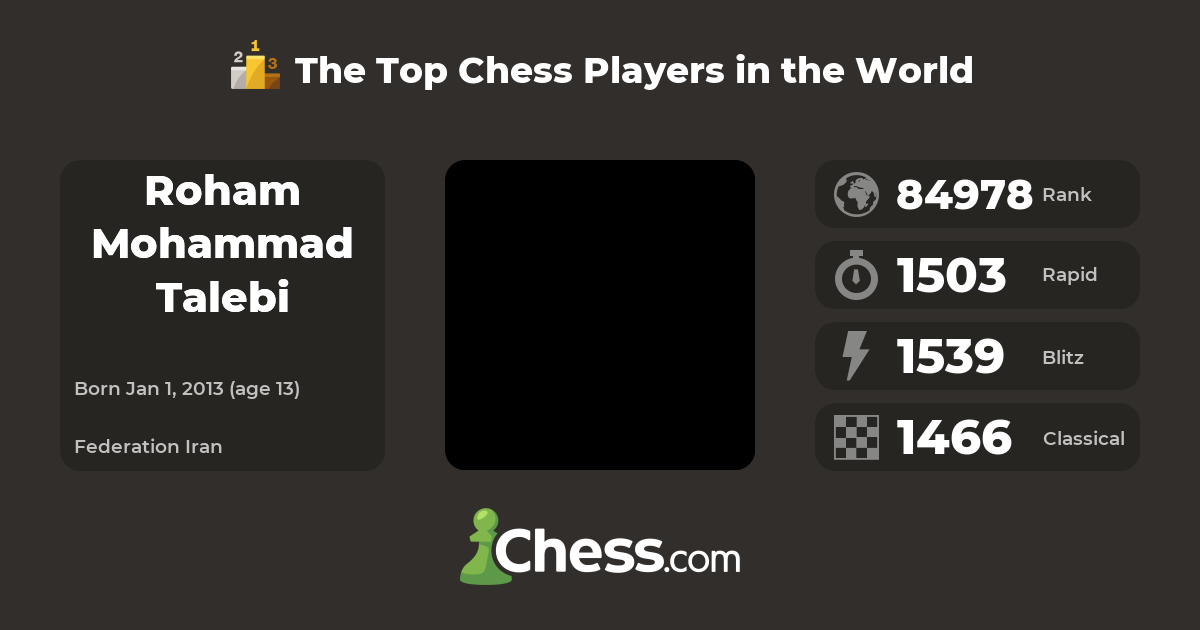 Roham Mohammad Talebi | Top Chess Players - Chess.com