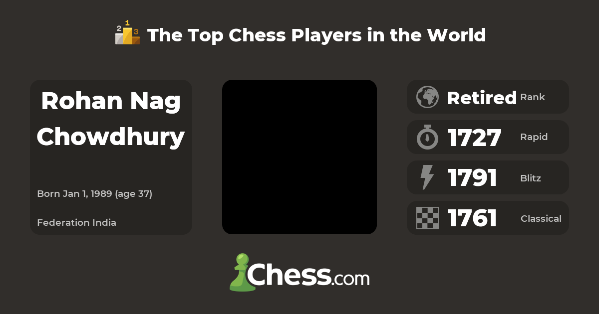Rohan Nag Chowdhury | Top Chess Players - Chess.com