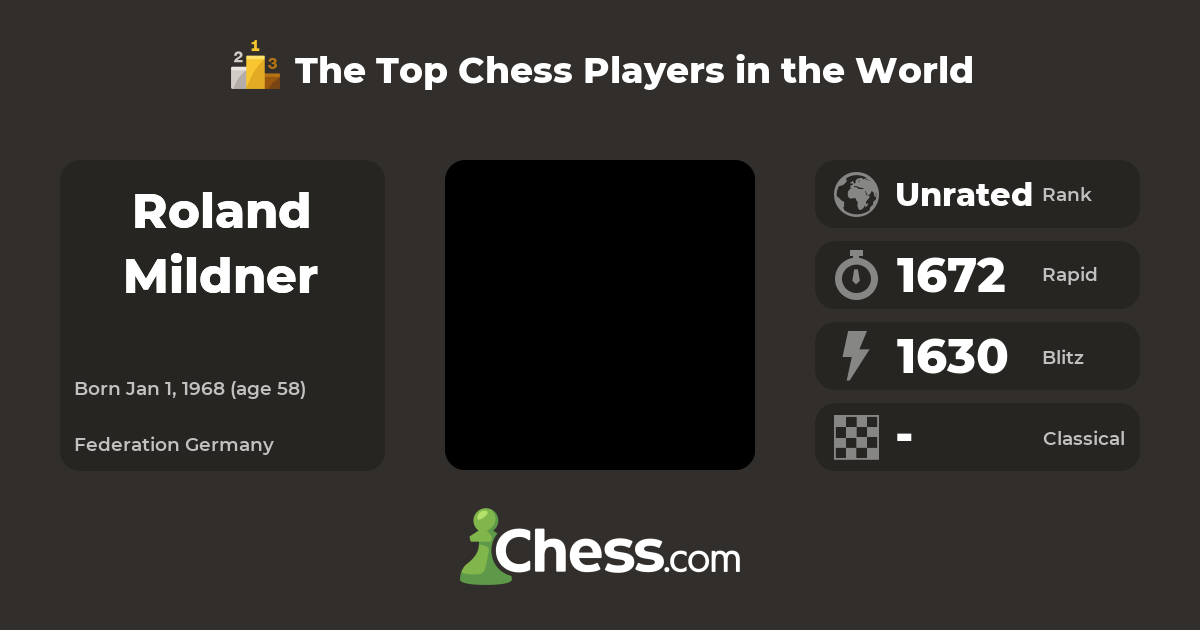 Roland Mildner | Top Chess Players - Chess.com