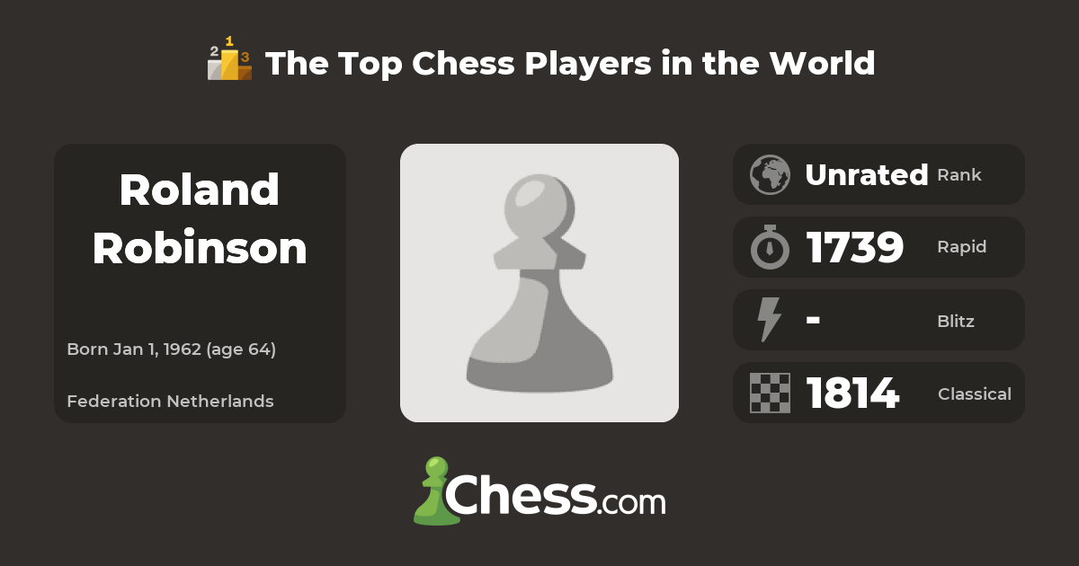 Roland Robinson | Top Chess Players - Chess.com