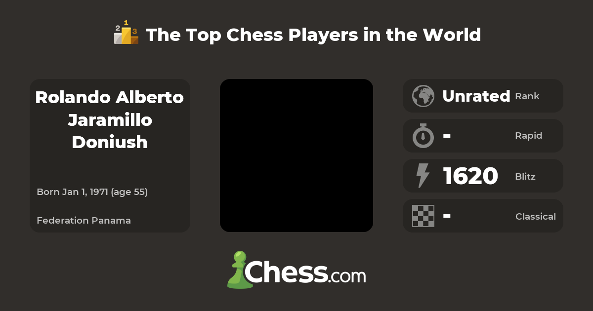 Rolando Alberto Jaramillo Doniush | Top Chess Players - Chess.com
