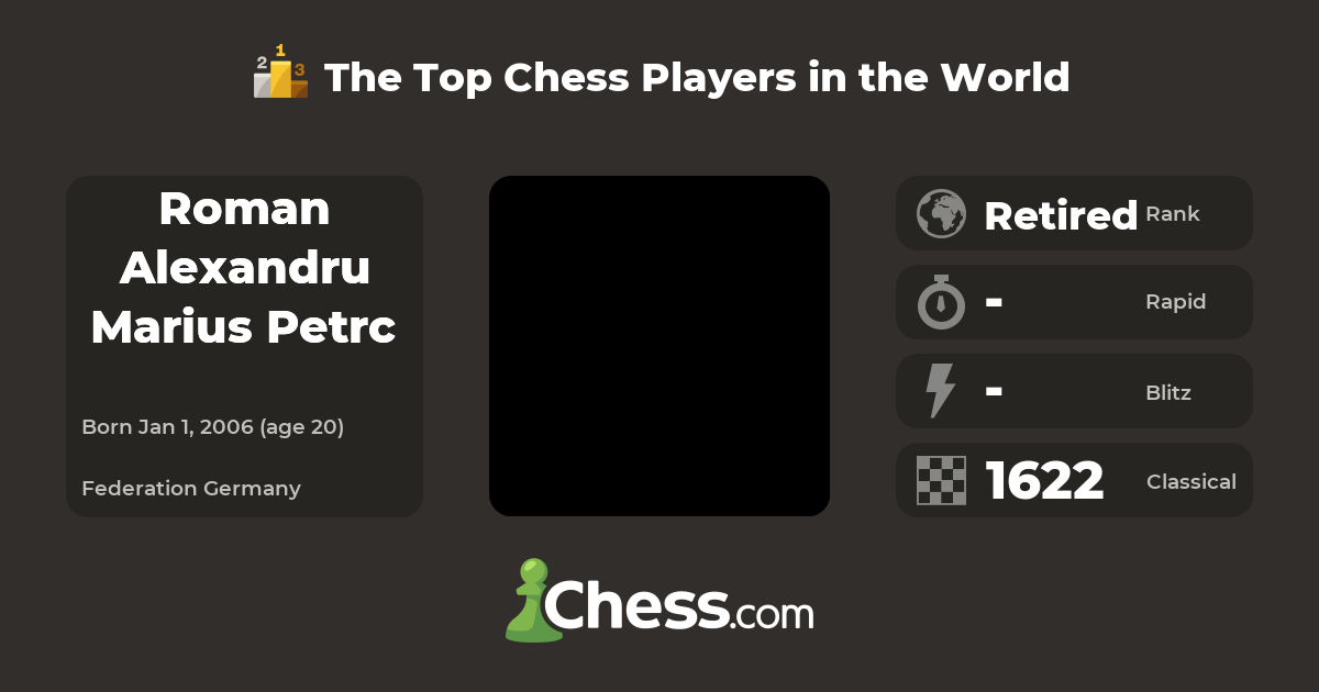 Roman Alexandru Marius Petrc | Top Chess Players - Chess.com